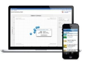 Lore Health raises $80M, launches social network using AI to cure ...